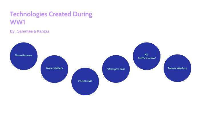 WWl Technology Project by KANZAS AFFOLTER on Prezi