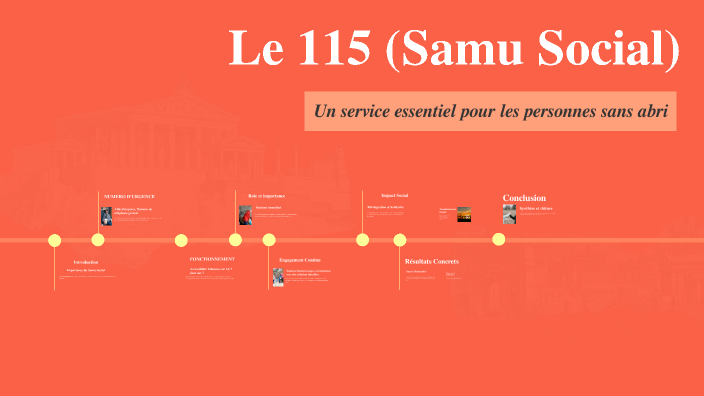 Le 115 (Samu Social) by Sanguea Diaby on Prezi