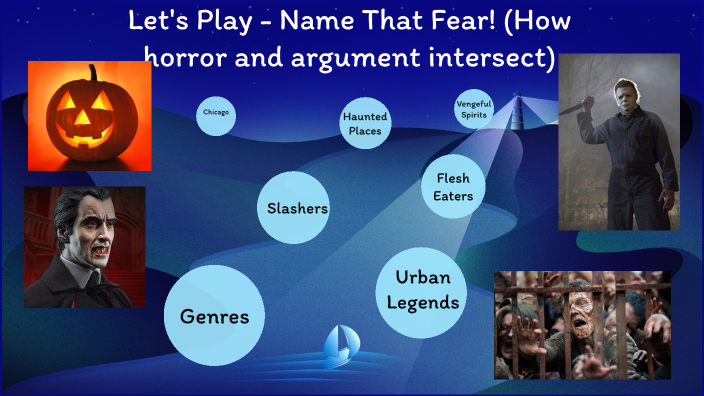 Name That Fear! by Adam Hausman on Prezi