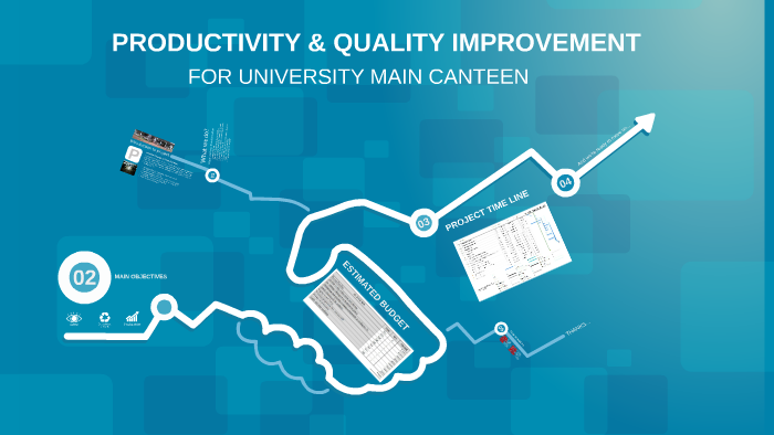 Productivity & Quality project proposal by Vanusha Adihetty on Prezi