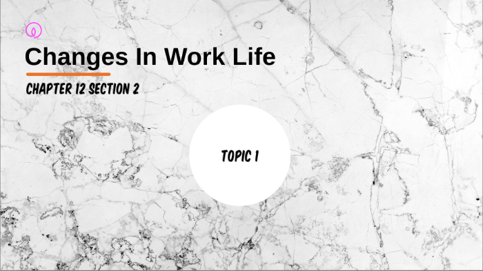 Changes In Working Life by Cassandra beeeeeeeeeeeee on Prezi