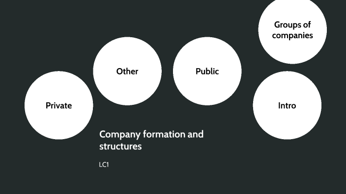Company formation and structures LC1 by Devon Ricketts on Prezi