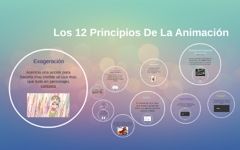 LOS 12 PRINCIPIOS DE LA ANIMACION by Jhojan Infante on Prezi