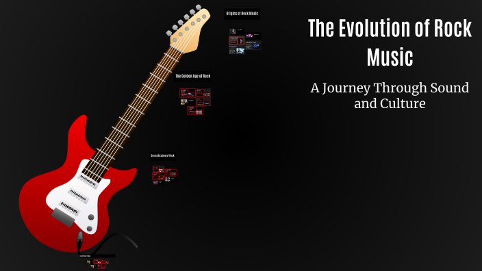 The Evolution of Rock Music by Kacper Piechowski on Prezi