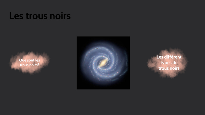 Les Trous Noirs By Zainab Mansuri On Prezi