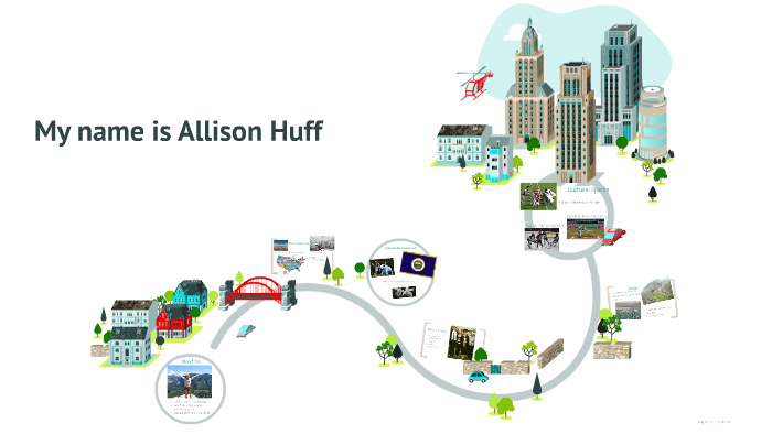 My name is Allison Huff by Allison Huff on Prezi
