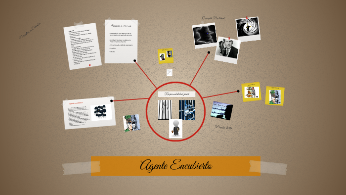 agente encubierto by jessica maldonado on Prezi