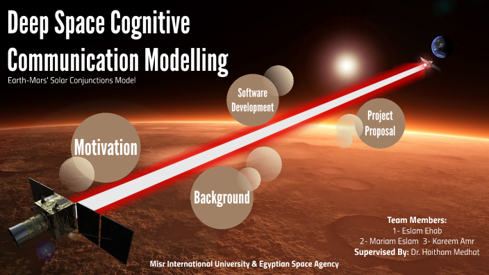 Deep Space Cognitive Communication Modelling by Eslam Kamal on Prezi