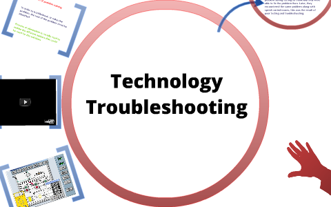 Troubleshooting and Using Technology Safely by Caitlin Rasmussen on Prezi