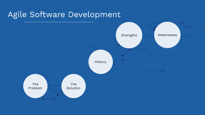Agile Software Development by Jared Huch