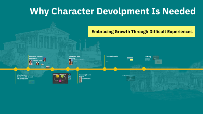 Building Character: The Power of Adversity by on Prezi
