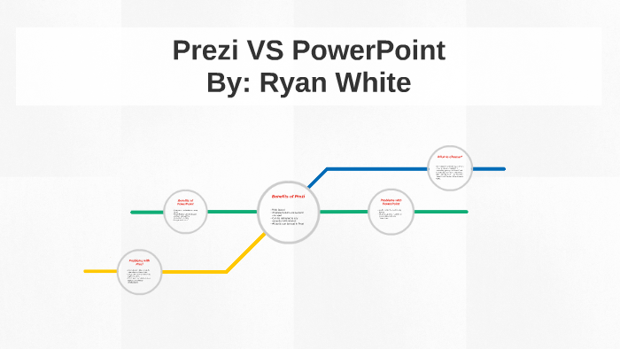 Prezi VS Powerpoint by Ryan White on Prezi