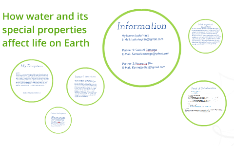 How water and its special properties affect life on Earth by Lydia H on ...