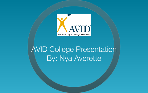 AVID College Project by Nya Averette