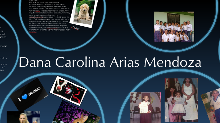 Dana Carolina Arias Mendoza by dana carolina on Prezi