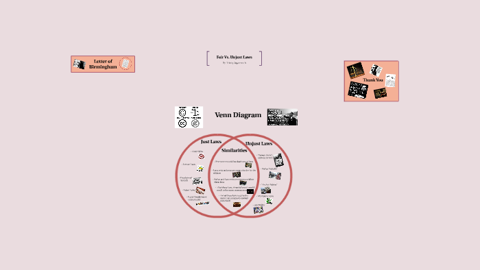 Martin Luther King Venn Diagram by Trinity Jagarnauth on Prezi