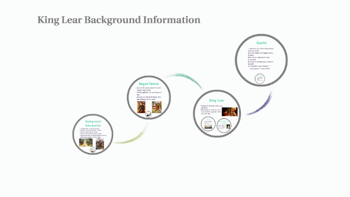 King Lear Background Information by Ben Javinsky on Prezi