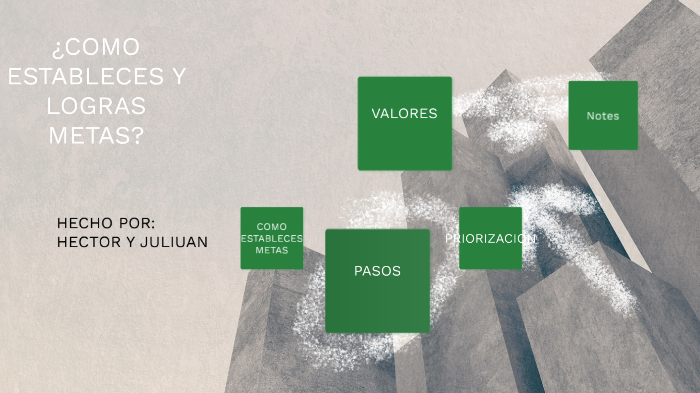 como estableces y logras metas by hector escudero on Prezi
