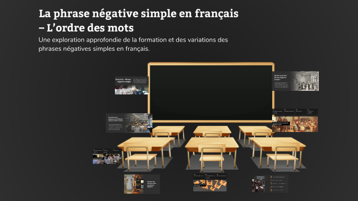 La phrase négative simple en français – L’ordre des mots by Clara DI ...
