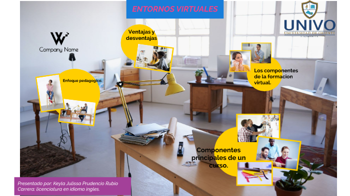 ENTORNOS VIRTUALES by Keyla Rubio on Prezi