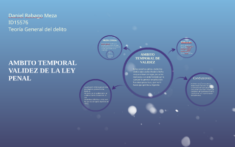 AMBITO TEMPORAL DE LA VALIDEZ DE LA LEY PENAL by daniel rabago on Prezi