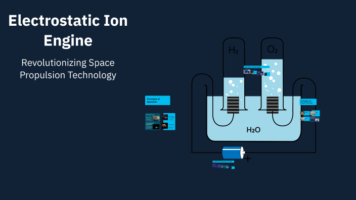 Electrostatic Ion Engine by Farhanur Rahman on Prezi
