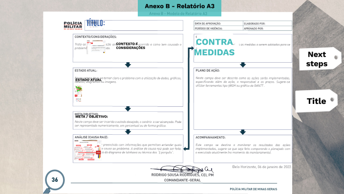 Relatório A3 by junior rodrigues on Prezi
