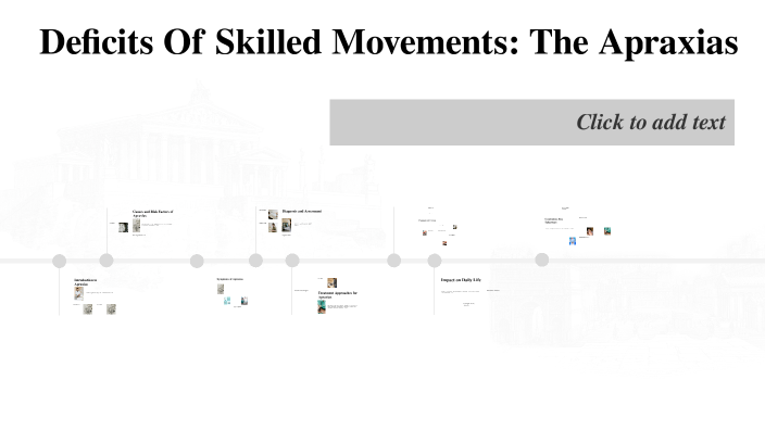 Deficits Of Skilled Movements: The Apraxias by Shawntell Yvett on Prezi