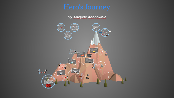 Hero's Journey TKAM & F451 by solape a on Prezi