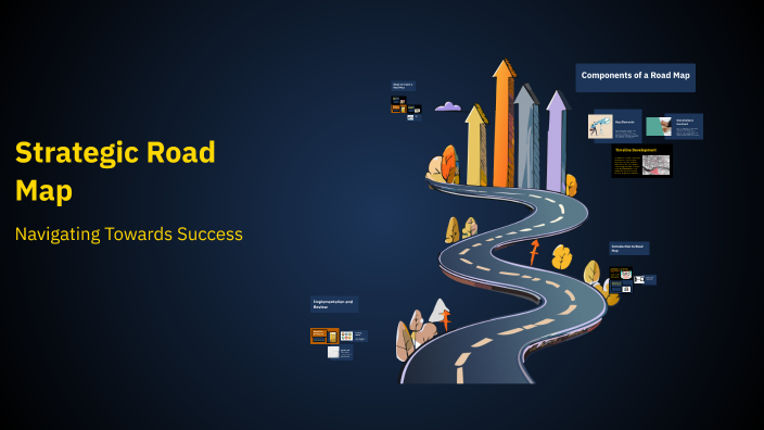 Strategic Road Map by Ethan Williams on Prezi