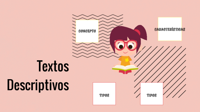 Textos Descriptivos by Ana Milagros AH on Prezi