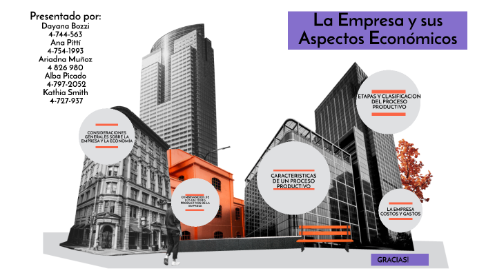 La Empresa y sus Aspectos Económicos by kathia smith on Prezi