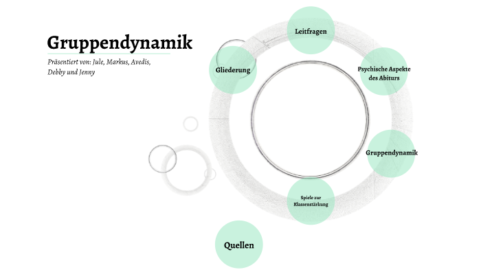 Gruppendynamik by Deborah Przewosnik on Prezi