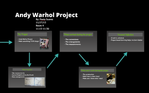 Andy Warhol Project by on Prezi