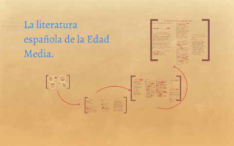 La literatura española de la Edad Media. by Rachel Sanchez