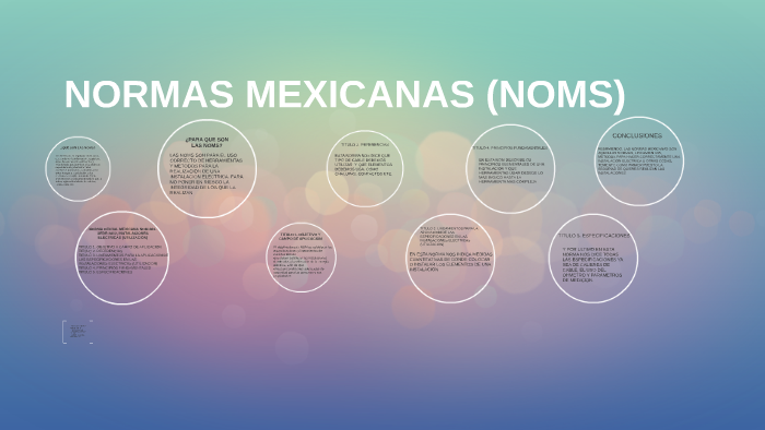 NORMAS MEXICANAS (NOMS) by francisco lopez on Prezi