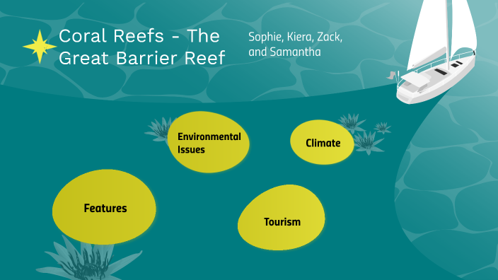 Coral Reef APES presentation by Sophie Cartwright on Prezi