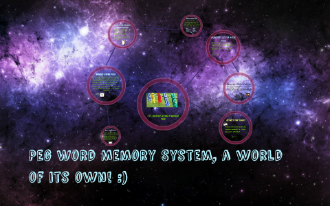 Peg Word Memory System by Jessica Ferreira Oliveira on Prezi