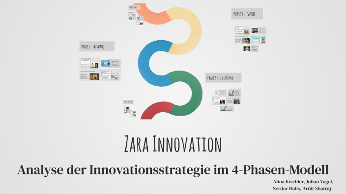 Zara Innovation by Halis Serdar on Prezi