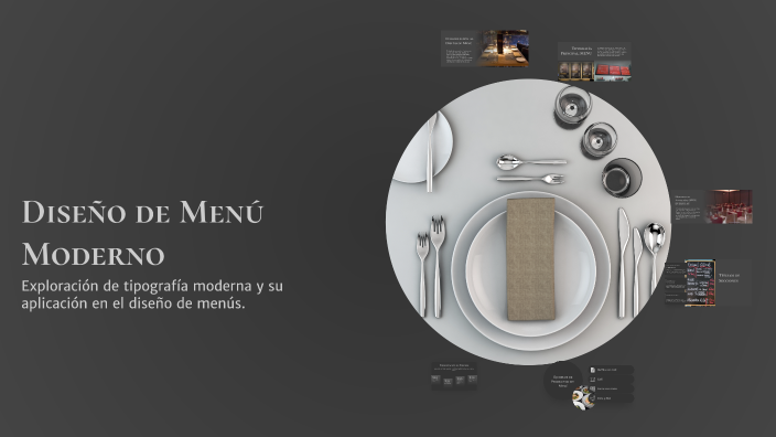 Diseño de Menú Moderno by nose we on Prezi