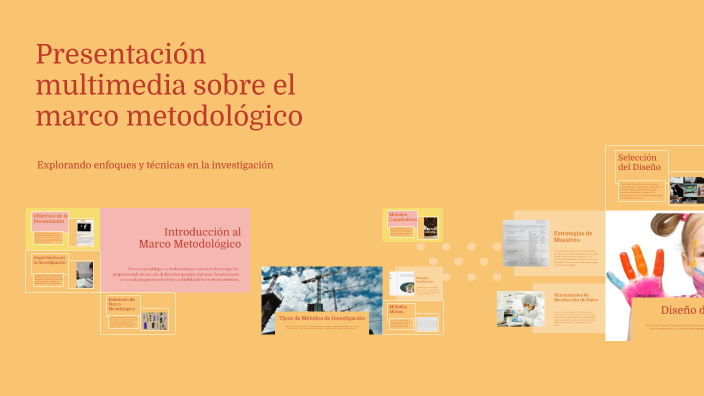 Presentación multimedia sobre el marco metodológico by daniela deras on ...