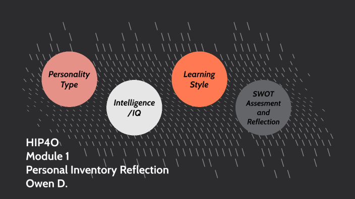 HIP4O Owen D. Mod1 Reflection by Owen Del Grande on Prezi