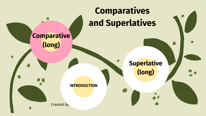 Comparatives and Superlatives by PalomaBoy on Prezi