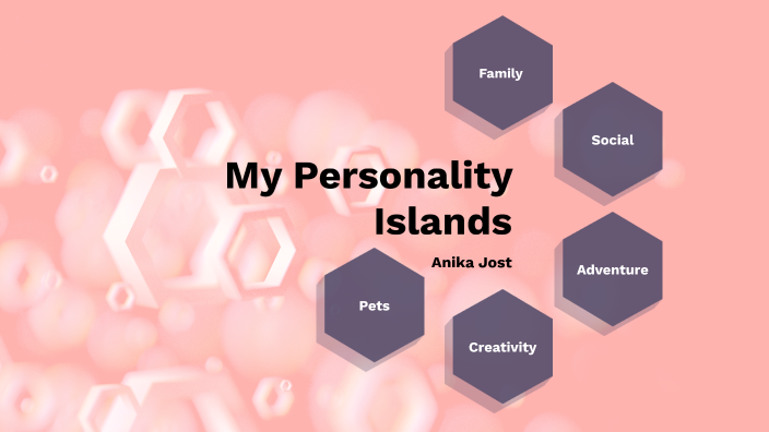 My personality islands by Anika Jost on Prezi