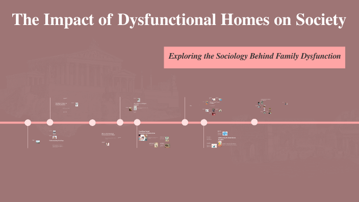 The Impact of Dysfunctional Homes on Society by Karla Topete on Prezi