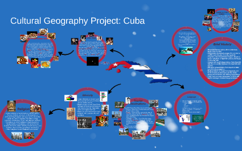 Cultural Geography Project: Cuba by group work on Prezi