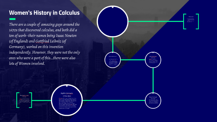 The Invention of Calculus by Ethan Foreman on Prezi