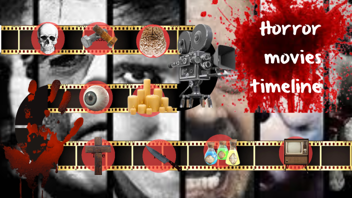 Horror movies - timeline by isabella gonzalez on Prezi