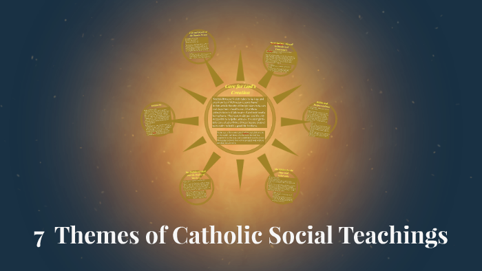 7 Themes of Catholic Social Teachings by Jackie Borg on Prezi