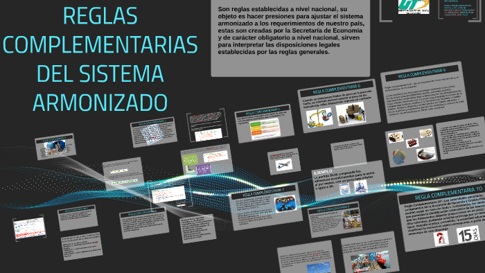 REGLAS COMPLEMENTARIAS DEL SISTEMA ARMONIZADO by Edgar Sanchez Hernandez on Prezi